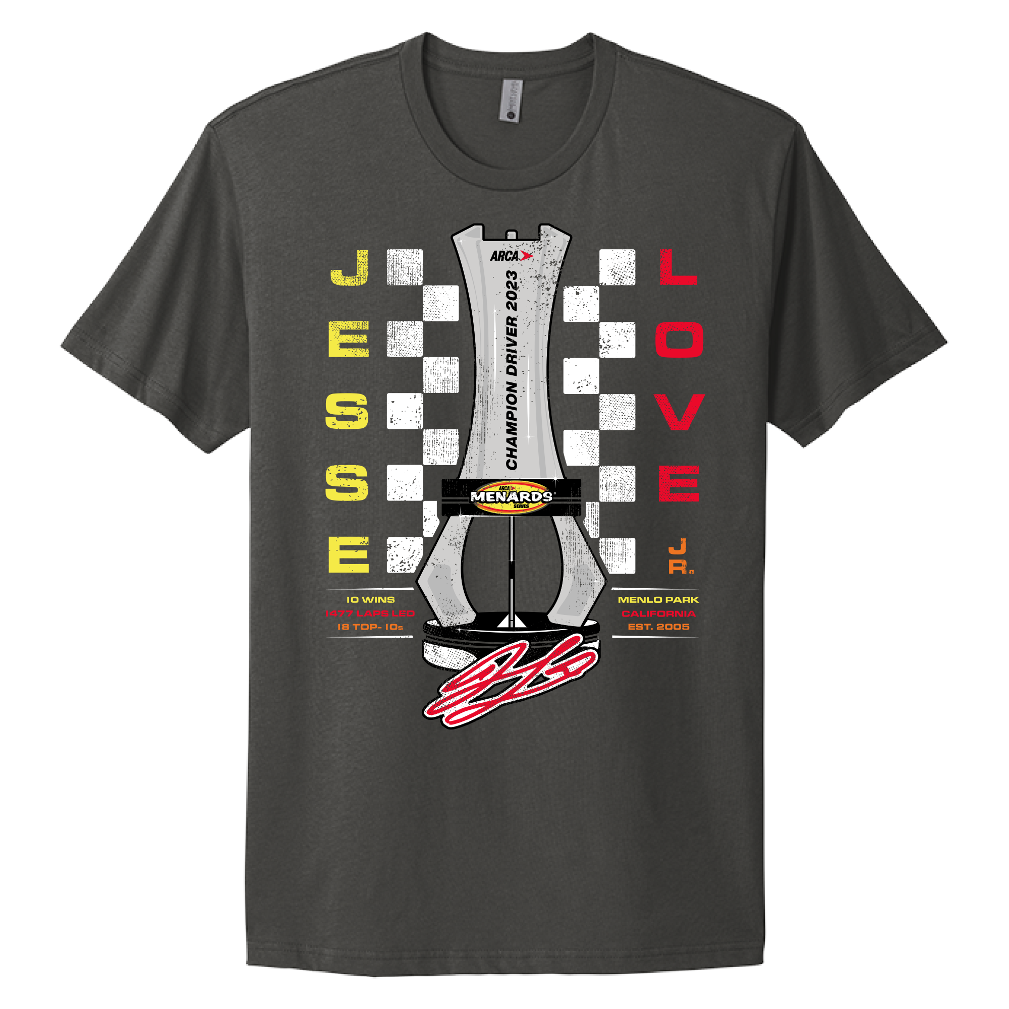 Products – Jesse Love Racing